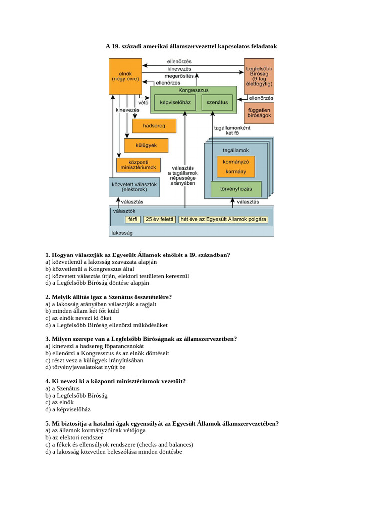 USA államszervezete_feladatlap.tszc-blathy#193011#Gondviselo#243778# ...