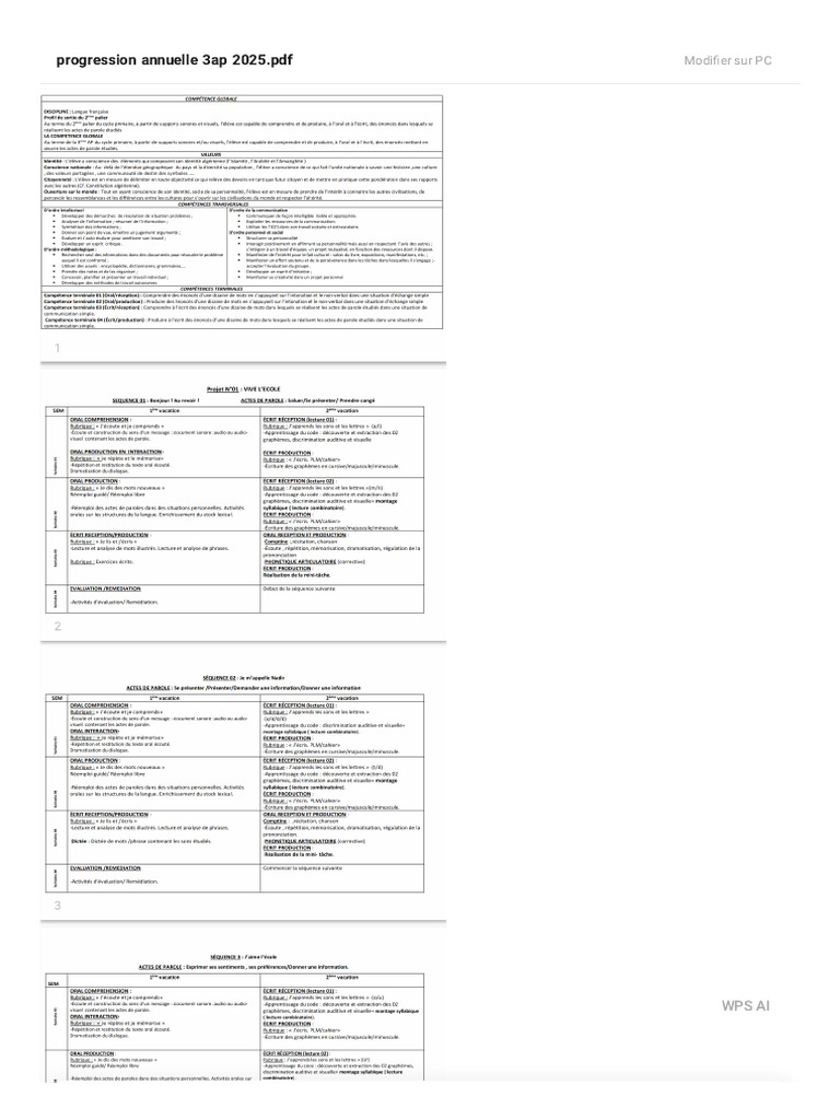 Progression Annuelle 3ap 2025 | PDF