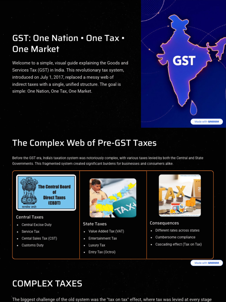 GST: One Nation, One Tax Simplified | PDF | Taxes | Value Added Tax