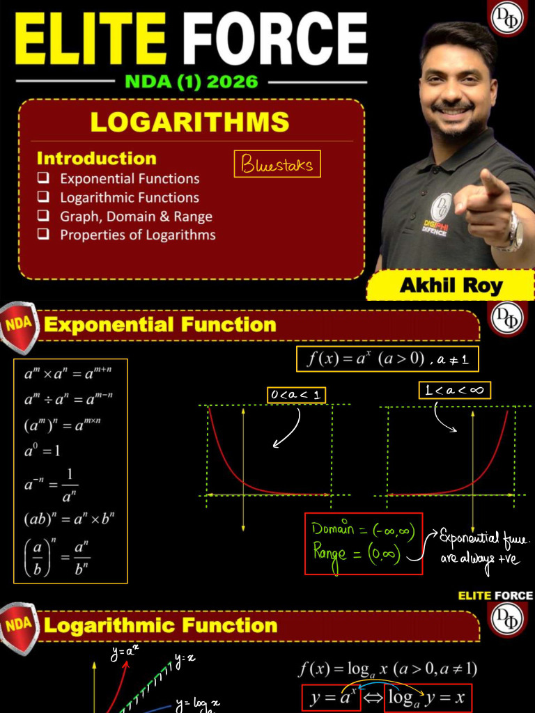 Logarithms - I (Introduction) Notes - 69042116 - 2025 - 10 - 17 - 15 ...