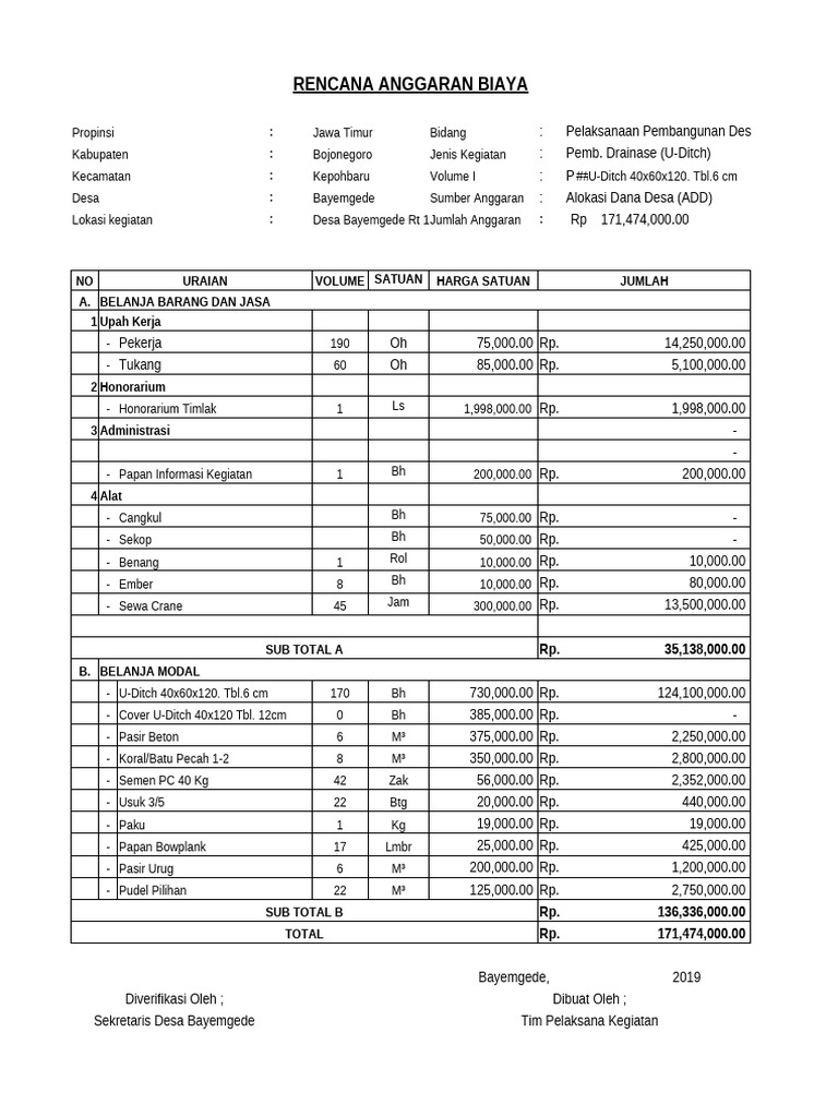 Rab Udith RT 10 | PDF