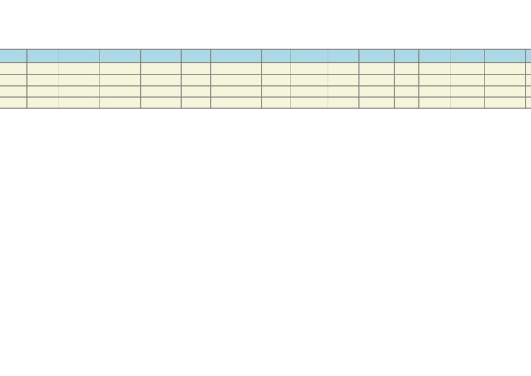 Sales Raw Table | PDF