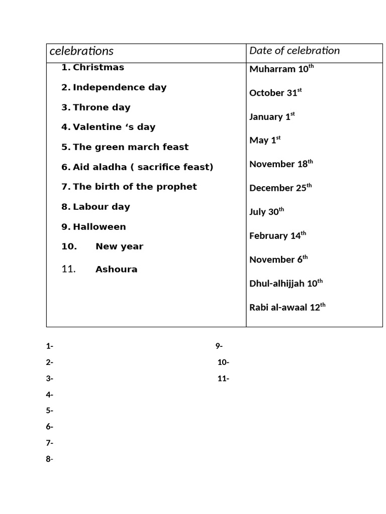 Major Global Celebrations Calendar | PDF