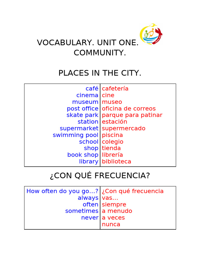 Vocabulario - Unit One | PDF