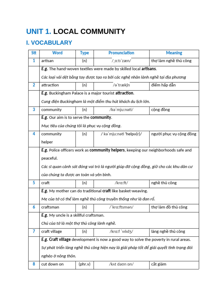 Unit 1. Local Community | PDF