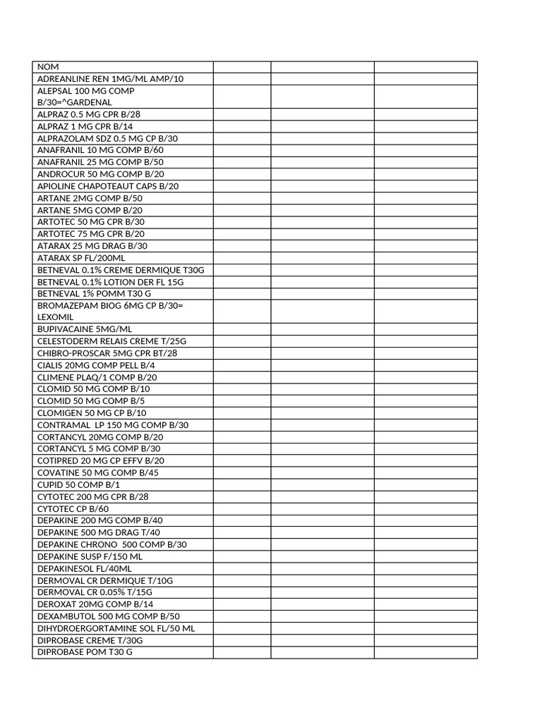 Liste Medicaments Sous-Cles | PDF | Psychoactive Drugs | Drugs Acting ...