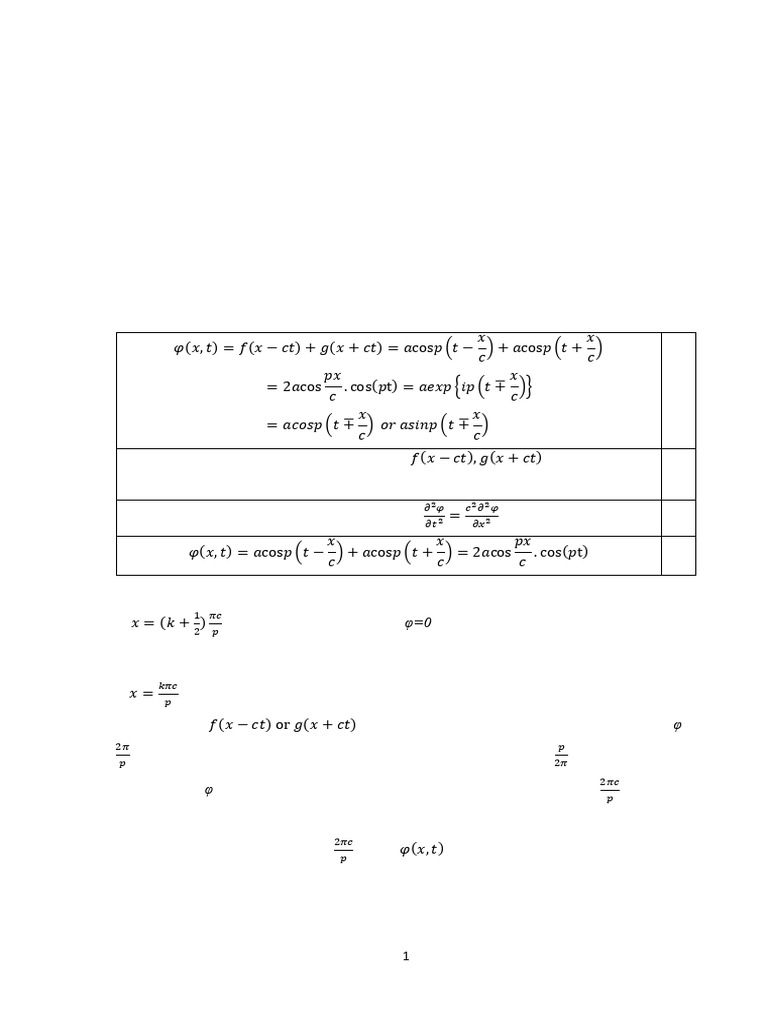 MHD Sheet 2 Corrected For Merge | PDF | Waves | Physical Phenomena