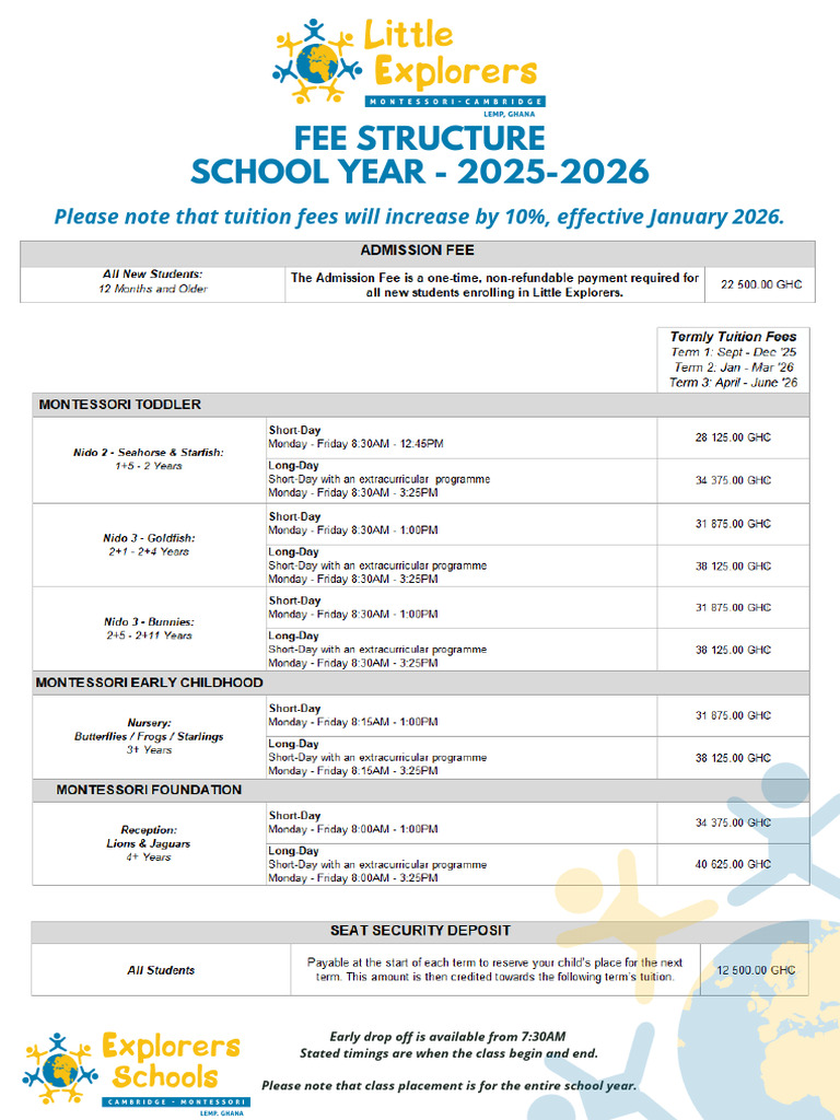 2025-2026 School Year Fee Details | PDF