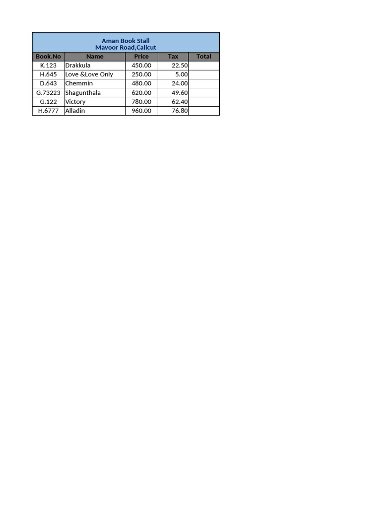 Book Prices and Tax Summary | PDF