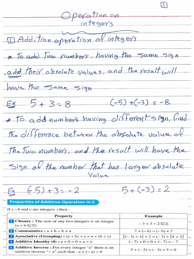 Operation On Integers | PDF