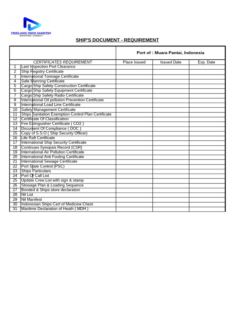 Ship's Doc - Requirement | PDF