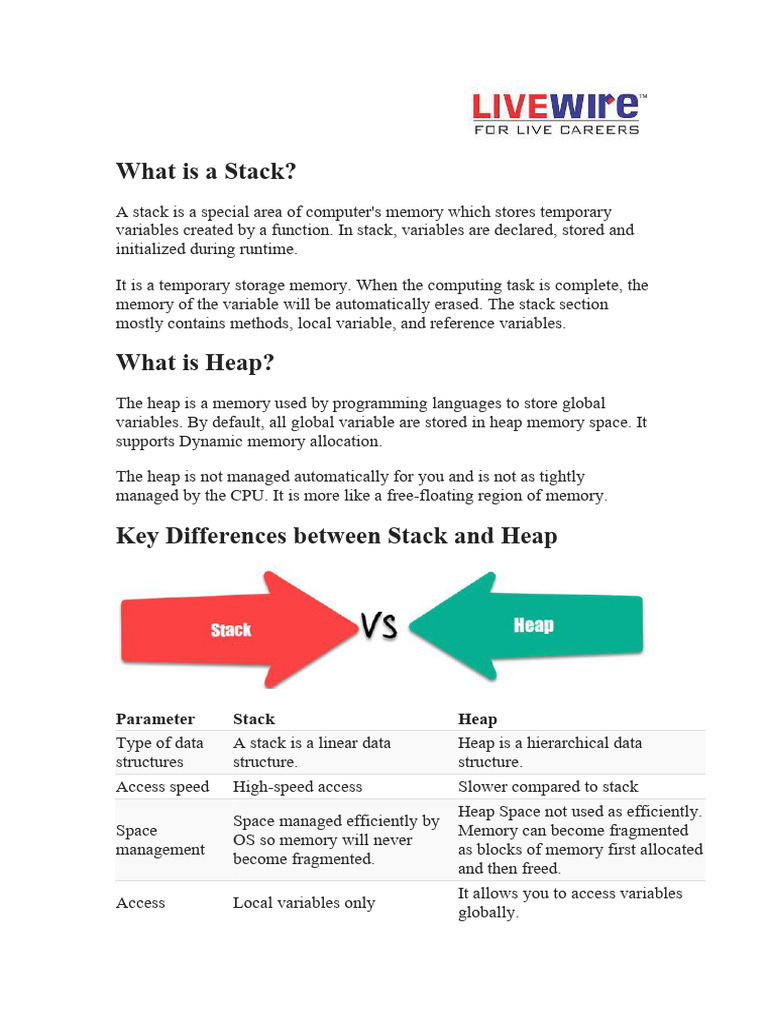 What Is Heap and Stack Memory | PDF | Variable (Computer Science ...