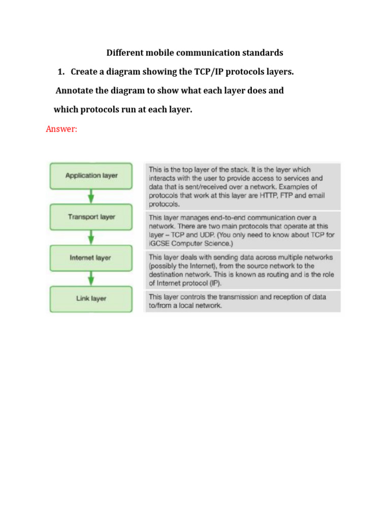 Answers For Different Mobile Communication Standards - Unit5 | PDF