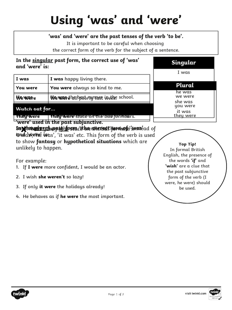 t2 e 2415d Was and Were Rules and Quiz Sheets Editable | PDF | Verb ...