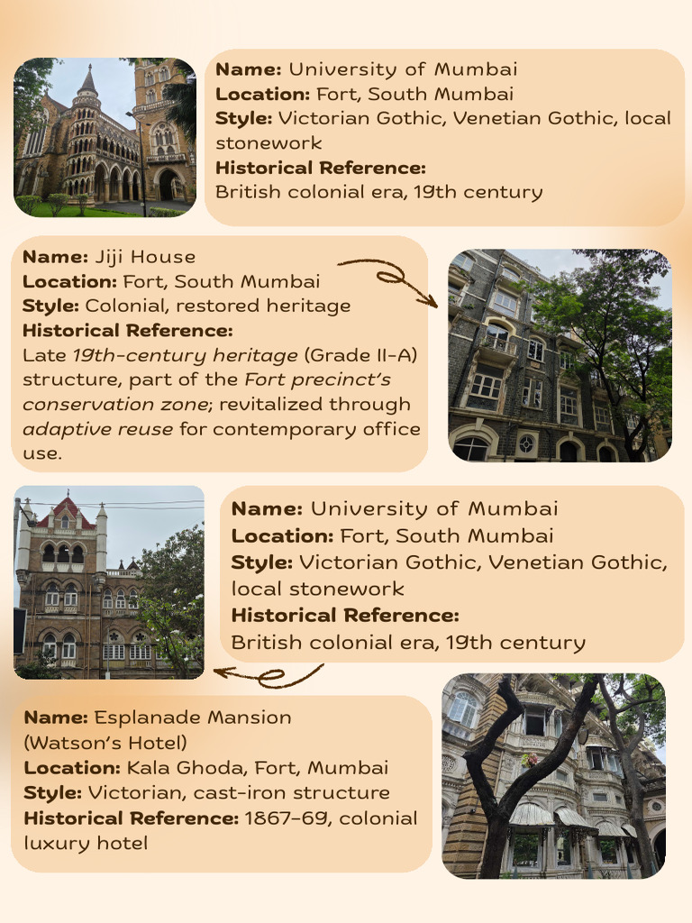 Art Appreciation 3 | PDF