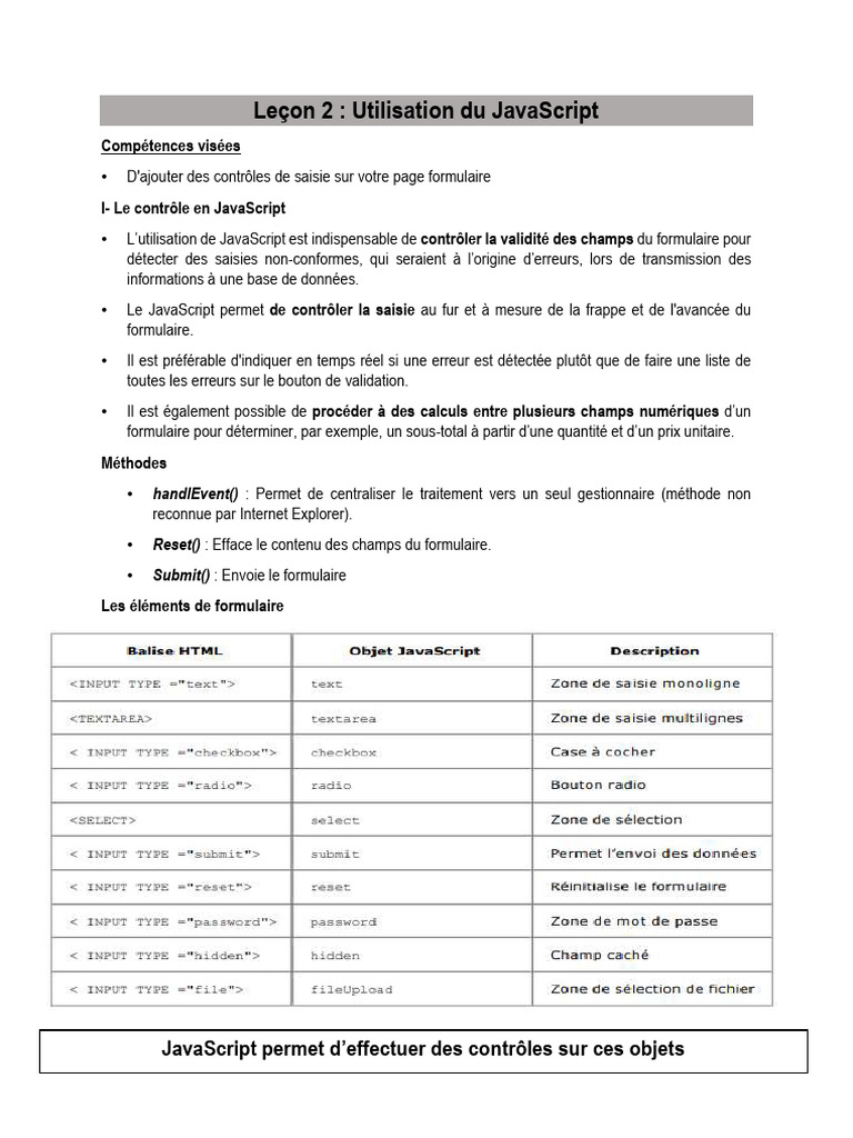 Wa0000 | PDF | JavaScript | Informatique
