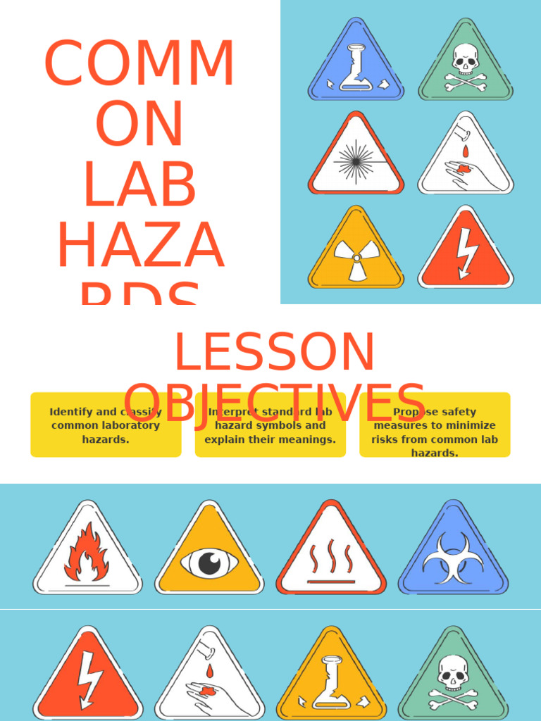 Laboratory Hazards NGSS Education Presentation in Blue, Yellow, and Red ...