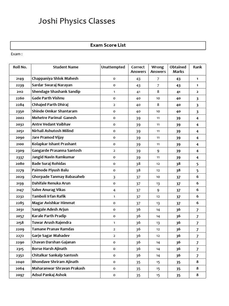 Stationary Waves | PDF