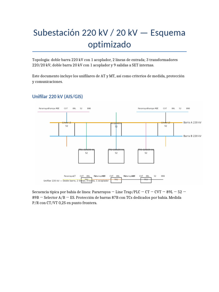 Esquema Subestación 220/20 kV y Protección | PDF