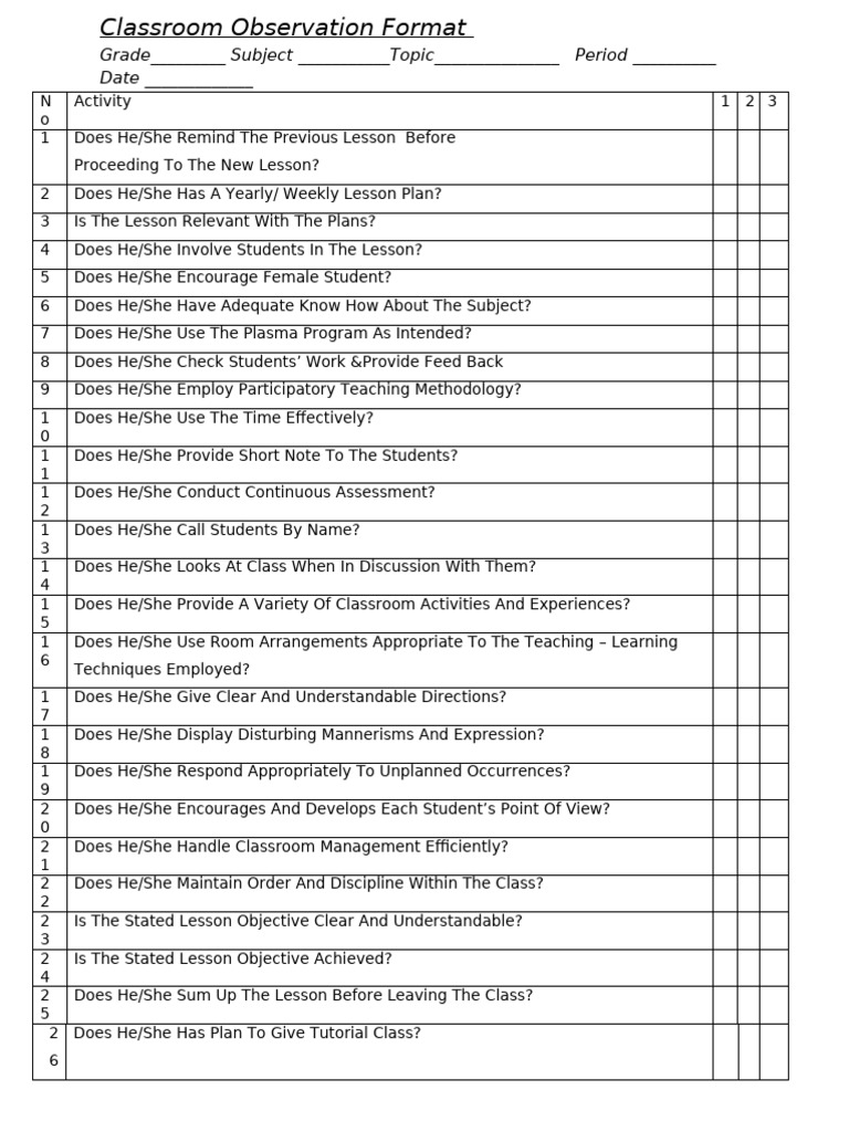 Classroom Observation Checklist Template | PDF | Classroom Management ...