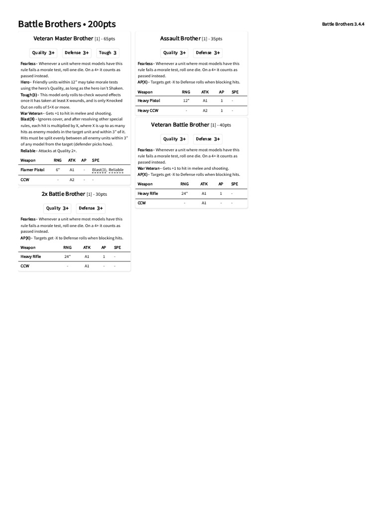 Army Forge - Battle Brothers 200pts | PDF | Firearms | Projectile Weapons