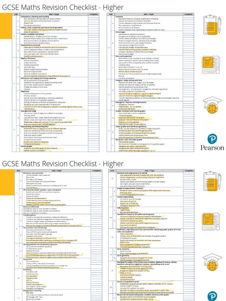 GCSE Maths Revision Checklist Higher PDF | PDF