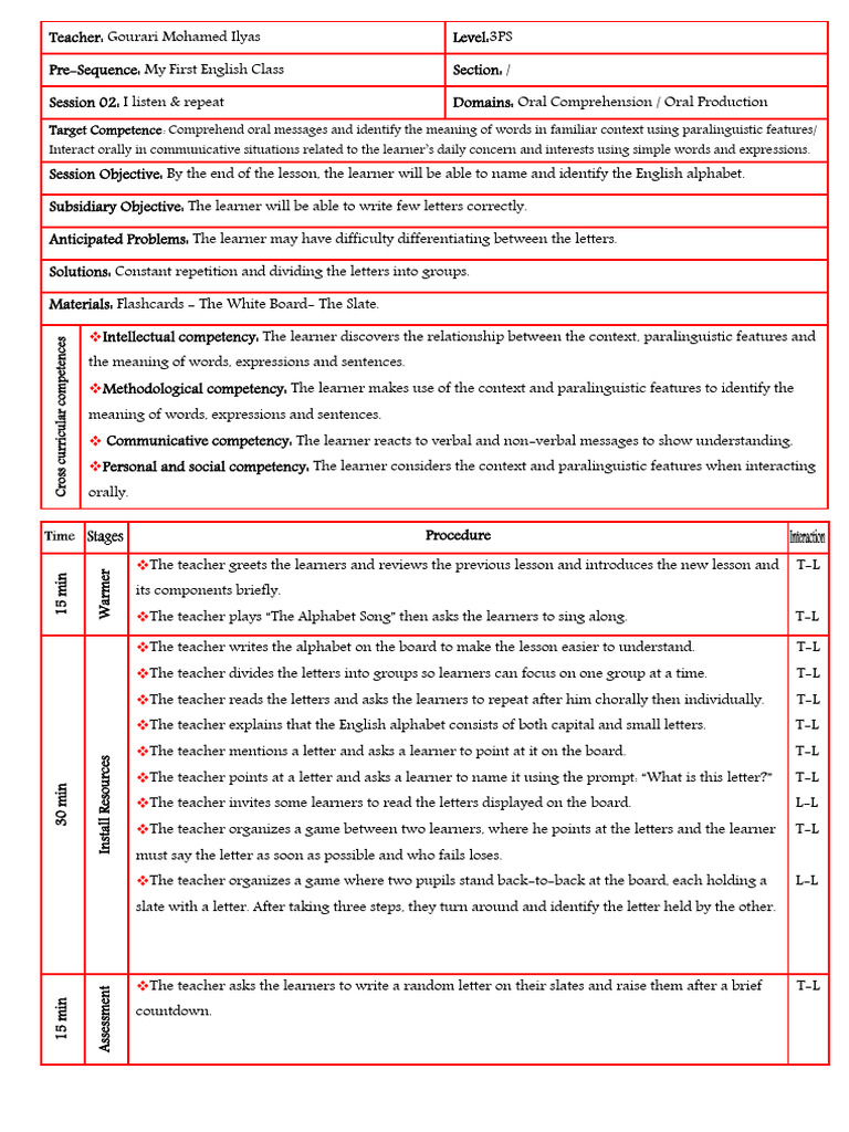 Teaching the English Alphabet: Lesson Plan | PDF | Learning | Reading ...