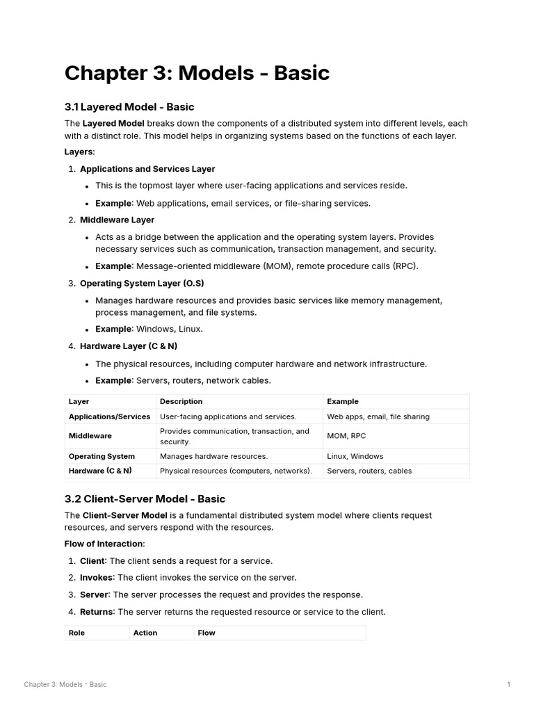 Basic Models of Distributed Systems | PDF | Client–Server Model ...