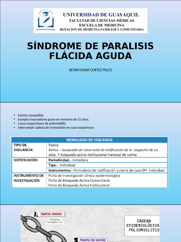 Síndrome de Paralisis Flácida Aguda - Kevin Cortez | PDF | Ciencias de ...