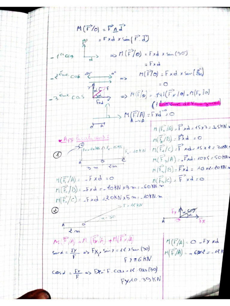 RDM | PDF
