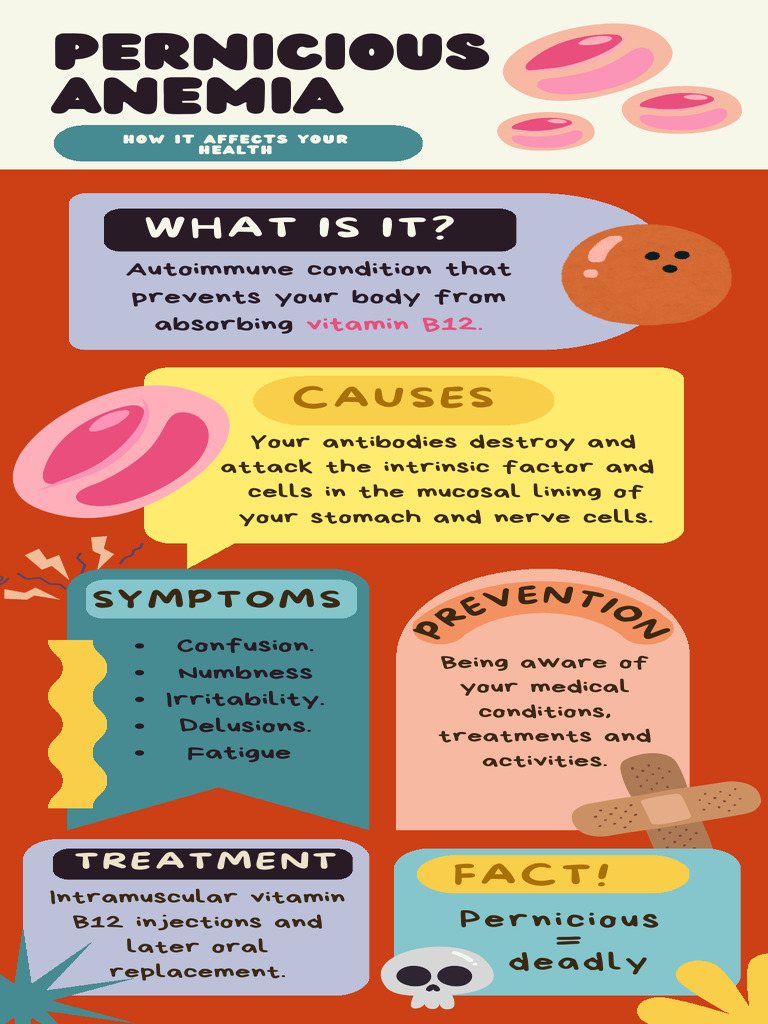 Pernicious Anemia | PDF