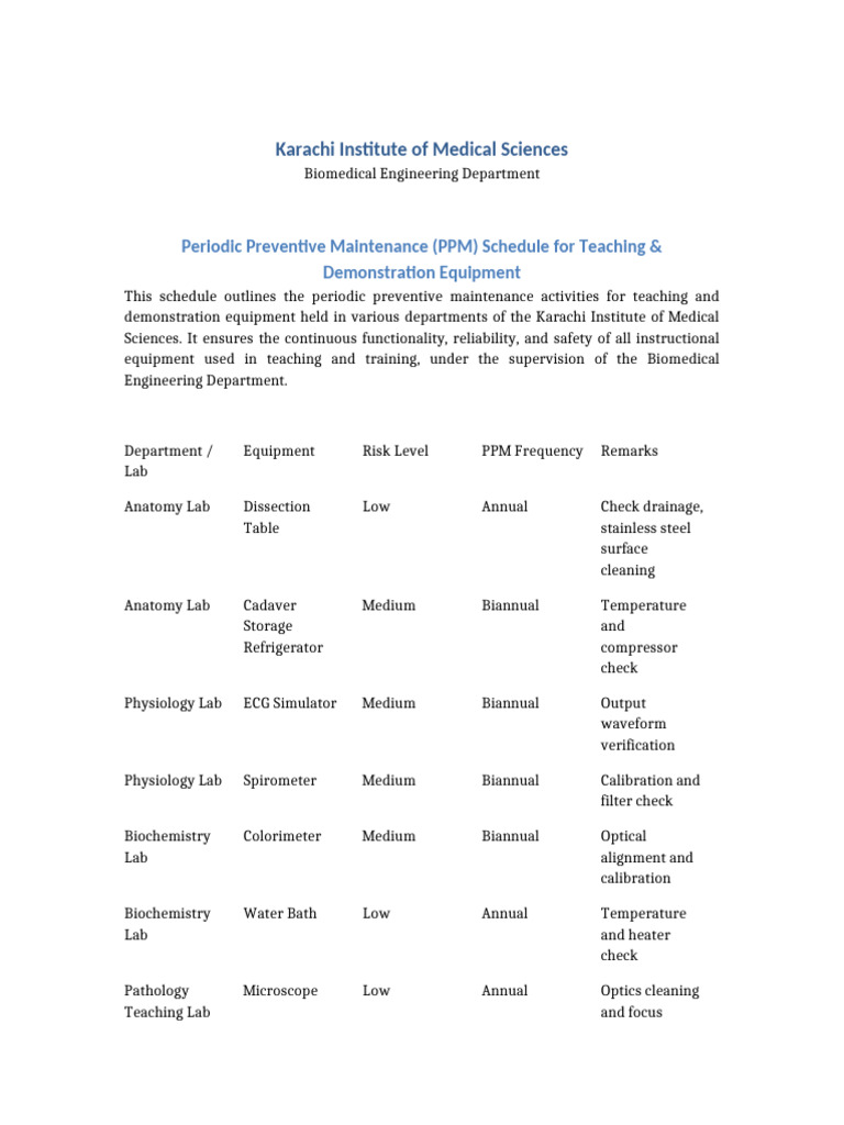 PPM Schedule for Biomedical Equipment | PDF | Equipment