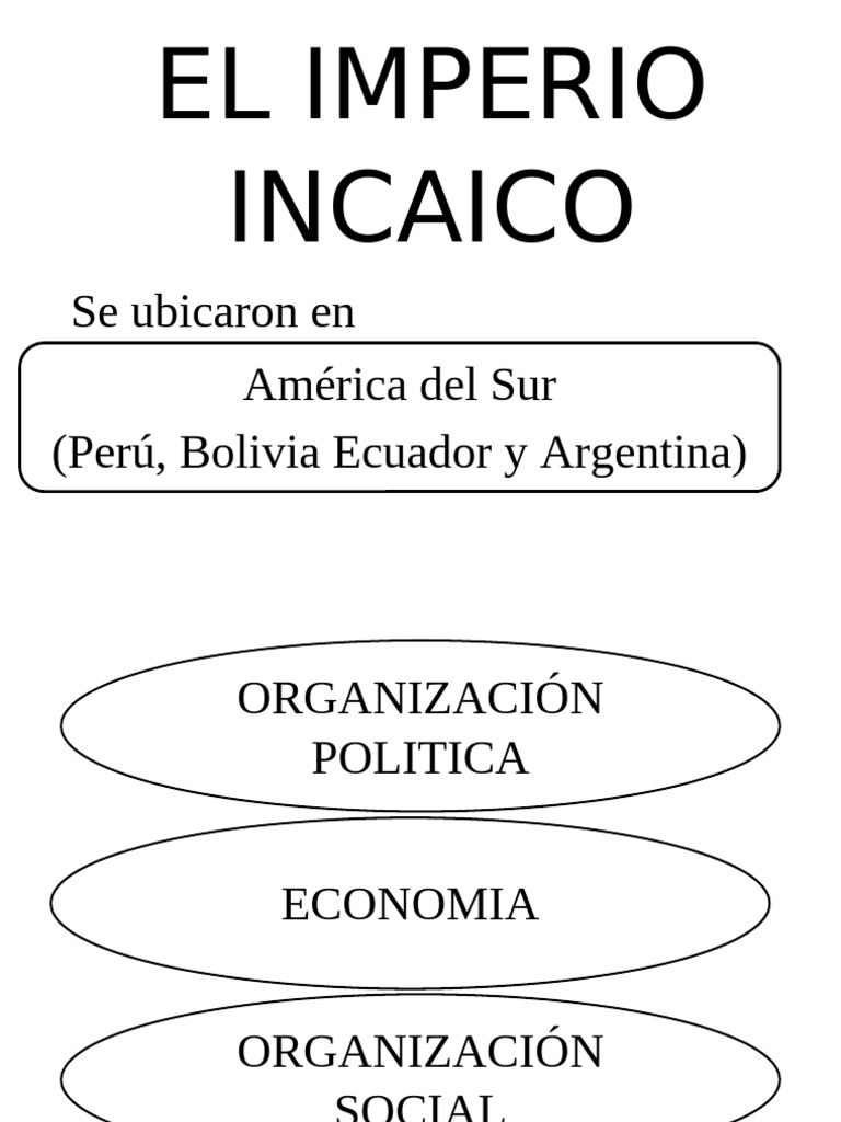 El Imperio Incaico | PDF
