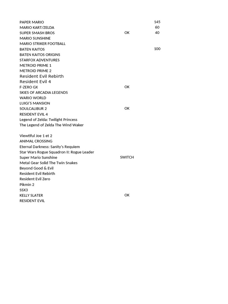 Gamecube List | PDF