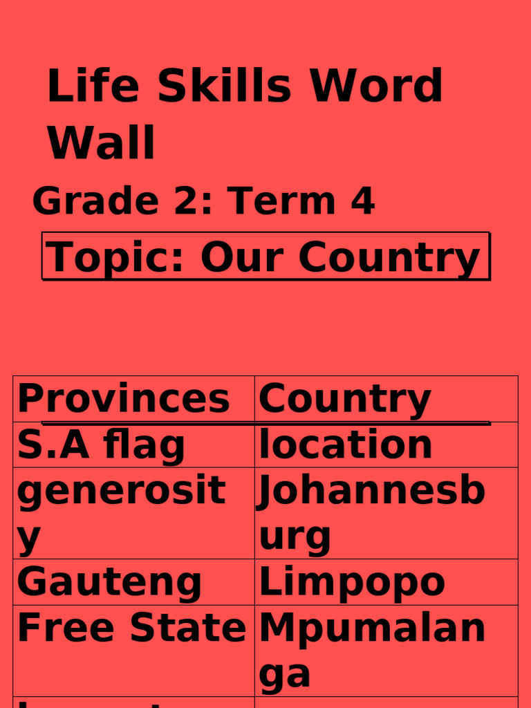 Life Skills Word Wall Grade 2 Term 4 | PDF