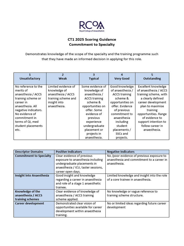 TqkT5a-CT1 2025 Commitment To Specialty | PDF | Health Care | Medicine