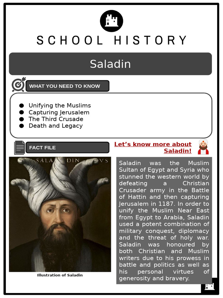 Saladin: Unifier of Muslims and Conqueror | PDF | Saladin | Crusades