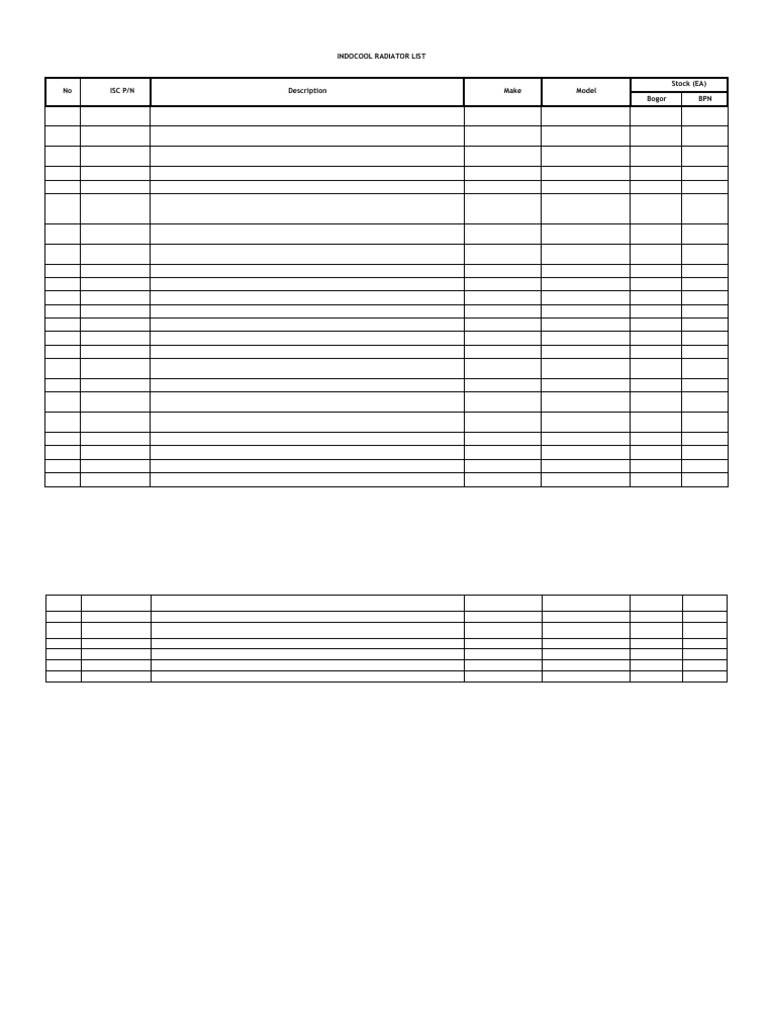 Indocool Removable Tube Radiators List | PDF | Radiator | Secondary ...