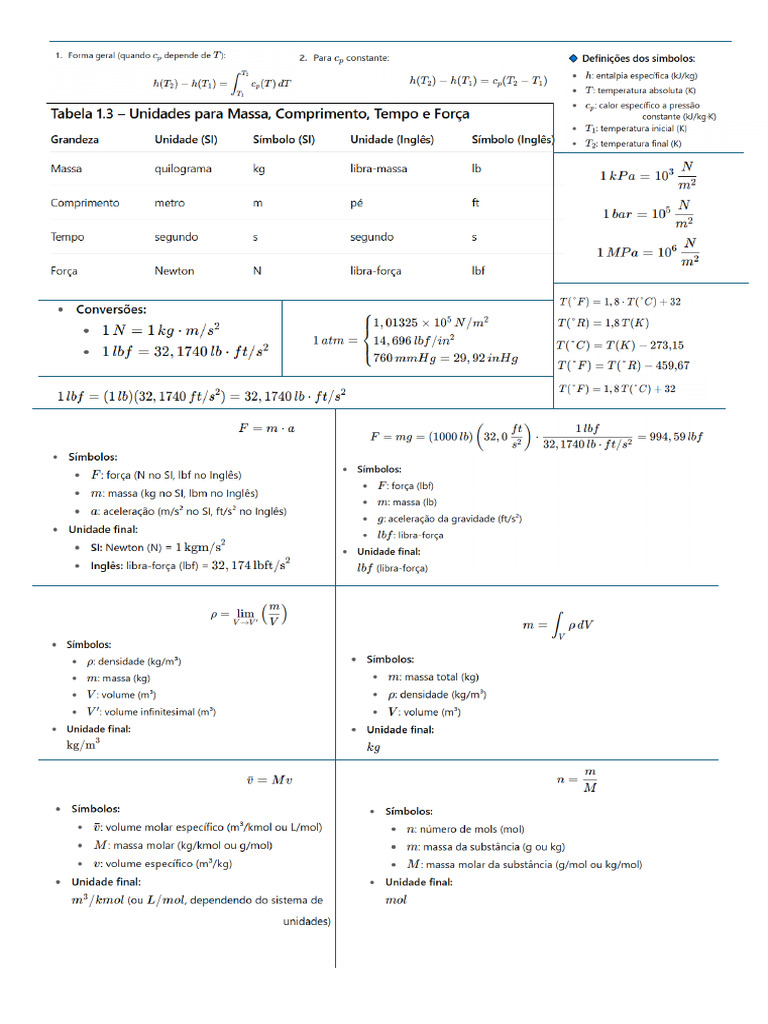 Formulas | PDF