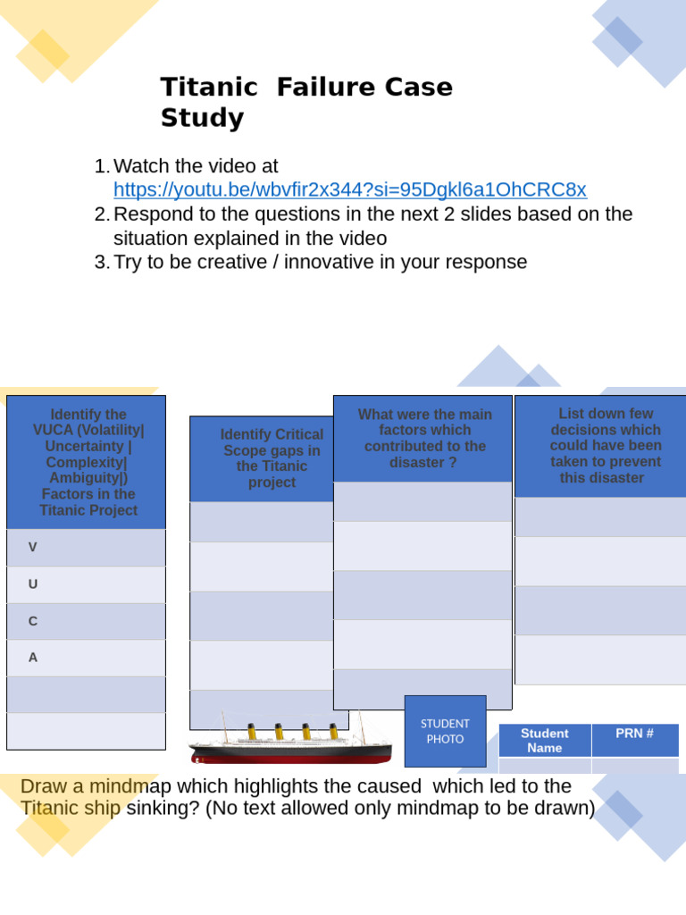 Additional Component - Titanic Project Failure Case Study - Ab | PDF