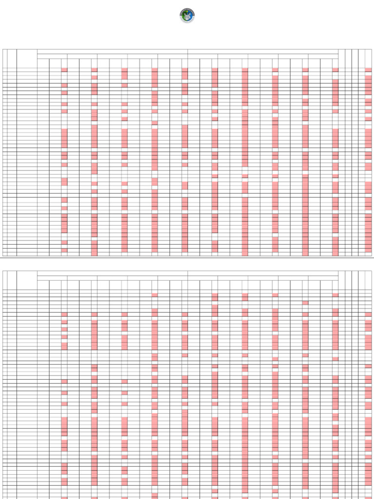 Proces Verbal Des Resultats de Fin Dannee - Lf1 Ang | PDF