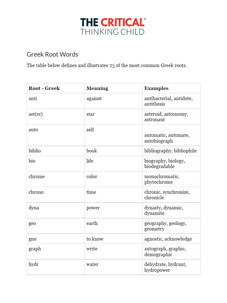 50 Most Common Latin and Greek Root Words | PDF