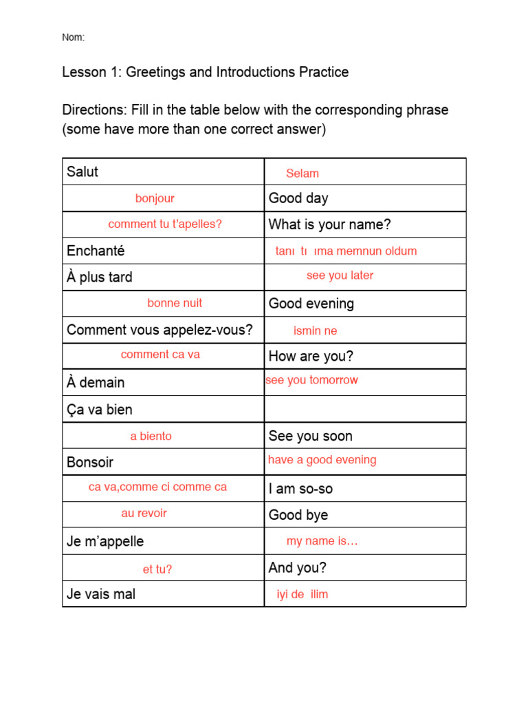 French Greetings and Introductions Guide | PDF