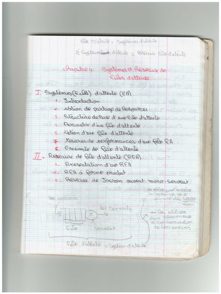 Modélisation ch4 | PDF