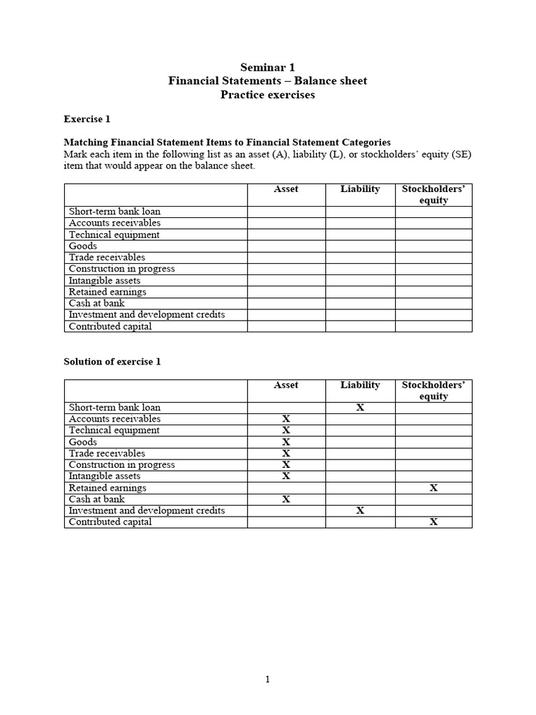 Topic 1 Balance Sheet Practice Exercises With Solution | PDF | Balance ...