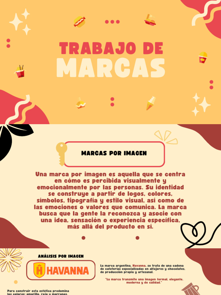 Análisis de Marcas por Imagen e Identidad | PDF | Nike | Coca Cola