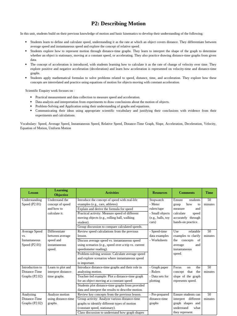 Lesson Plan P2 Describing Motion | PDF | Acceleration | Speed