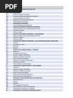Códigos Agrupadores de Cuentas SAT | PDF | Hoja de balance | Economias