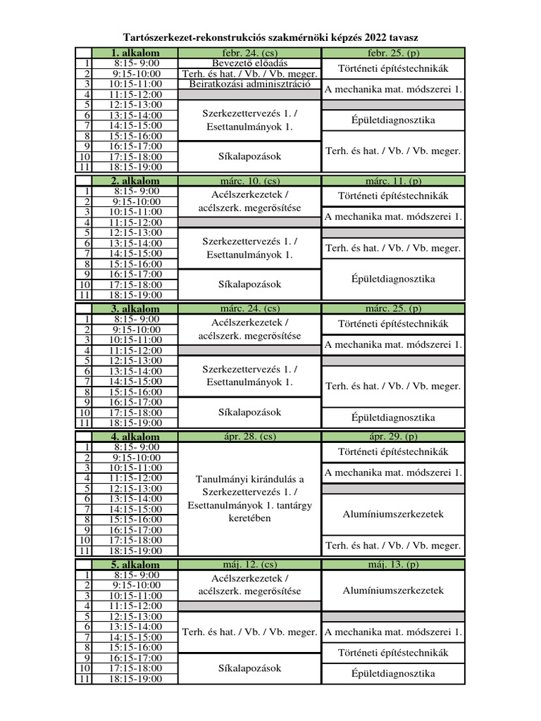 Orarend 2022 Tavasz | PDF