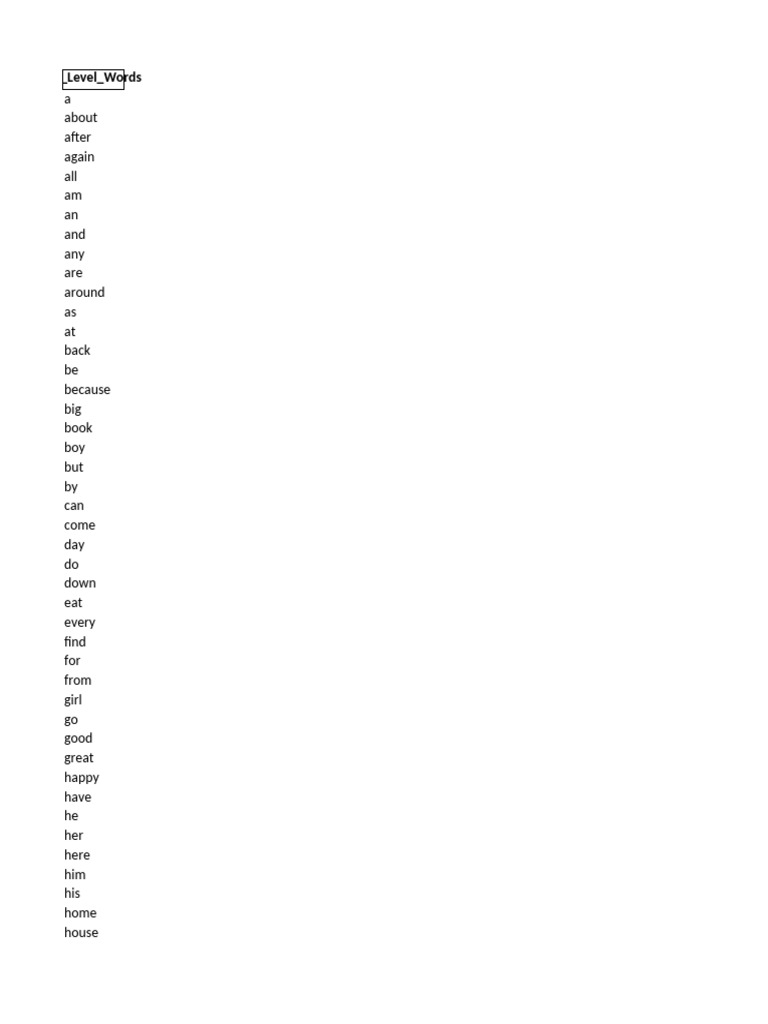 A1 Level Vocabulary Words List | PDF